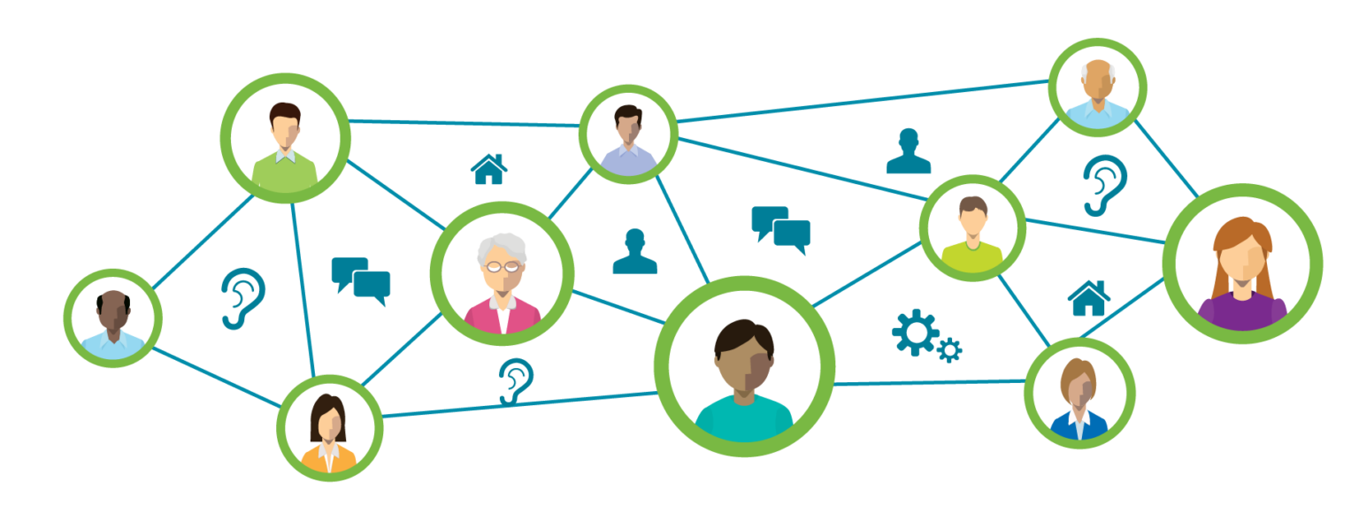Networks and Support - National Trauma Transformation Programme