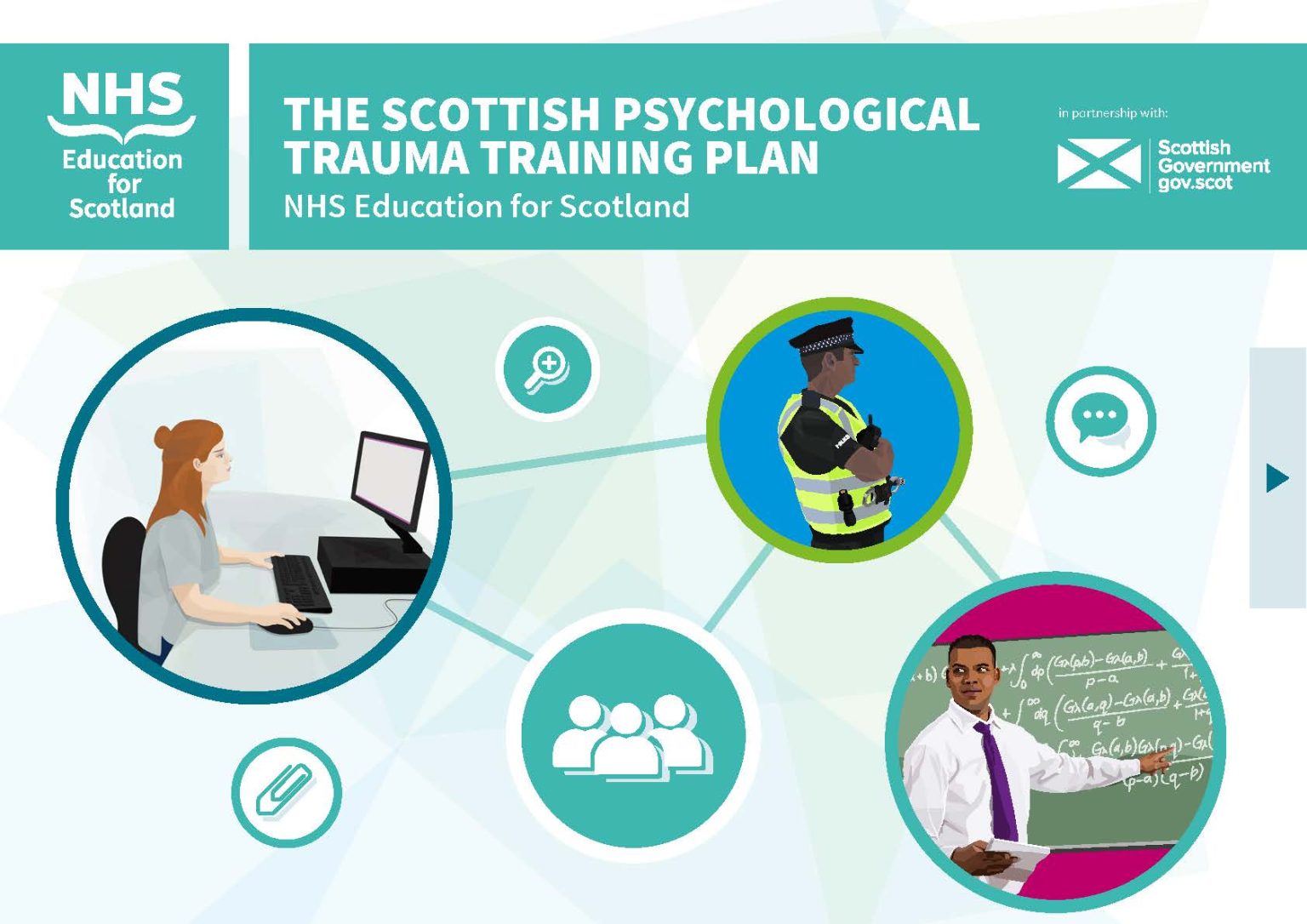 Knowledge and Skills - National Trauma Transformation Programme